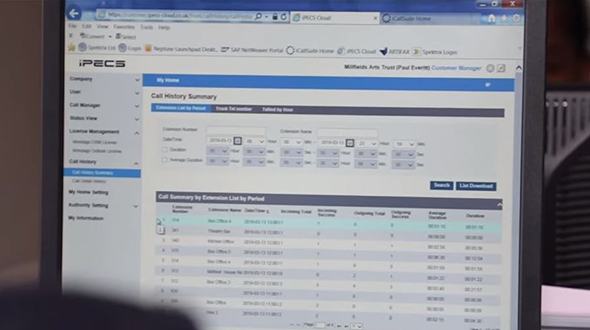 iPECS Analytics - iPECS, Your Communications Solution